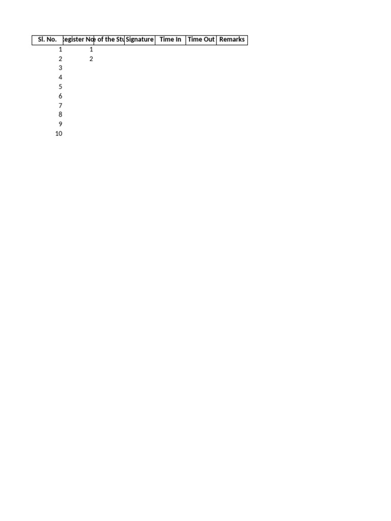 KTU - Lab - Exam - Attendance - Sheet 2 | PDF
