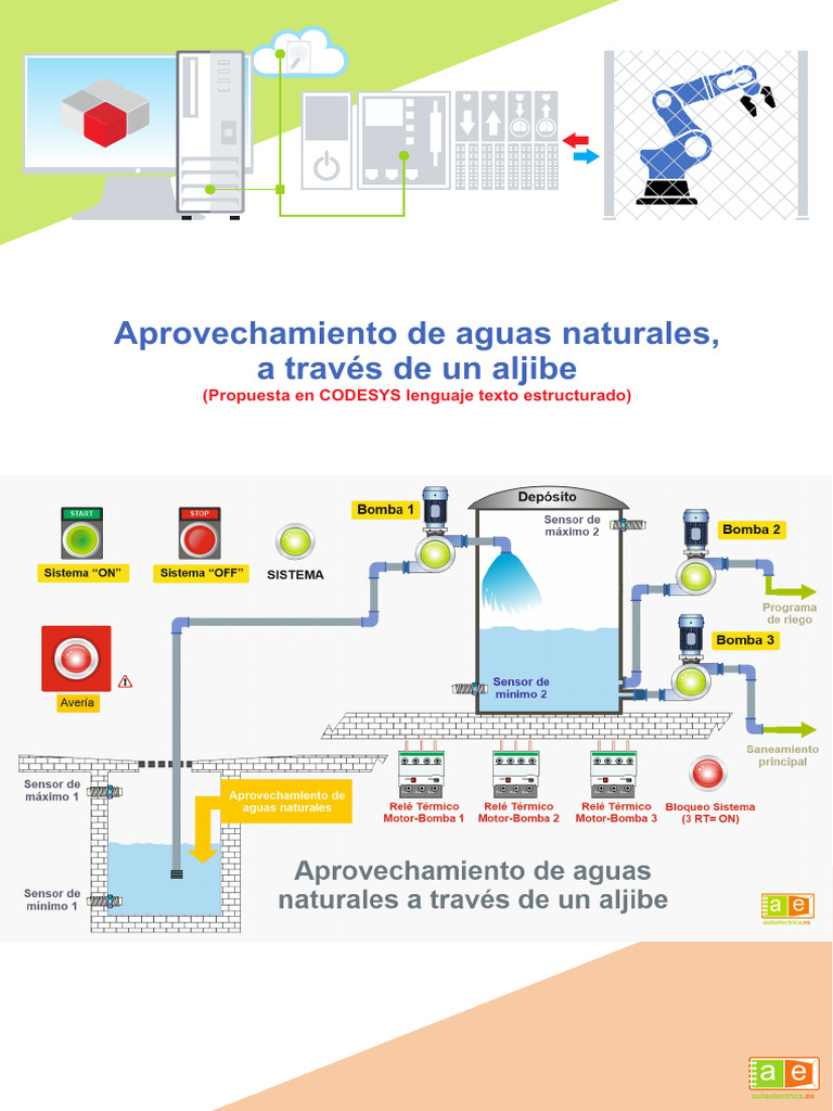 2 - Codesys Aljibe | PDF
