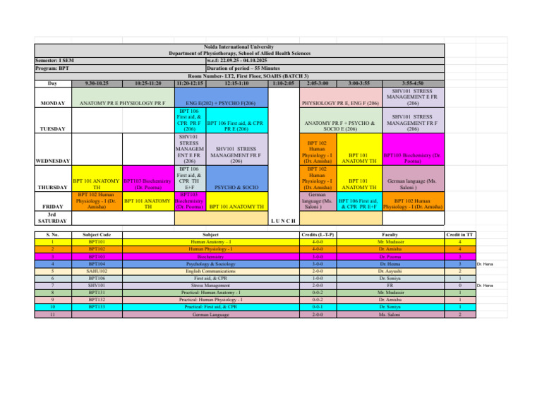 I Sem Time Table 2025-26 - BPT E+f, Batch3. | PDF