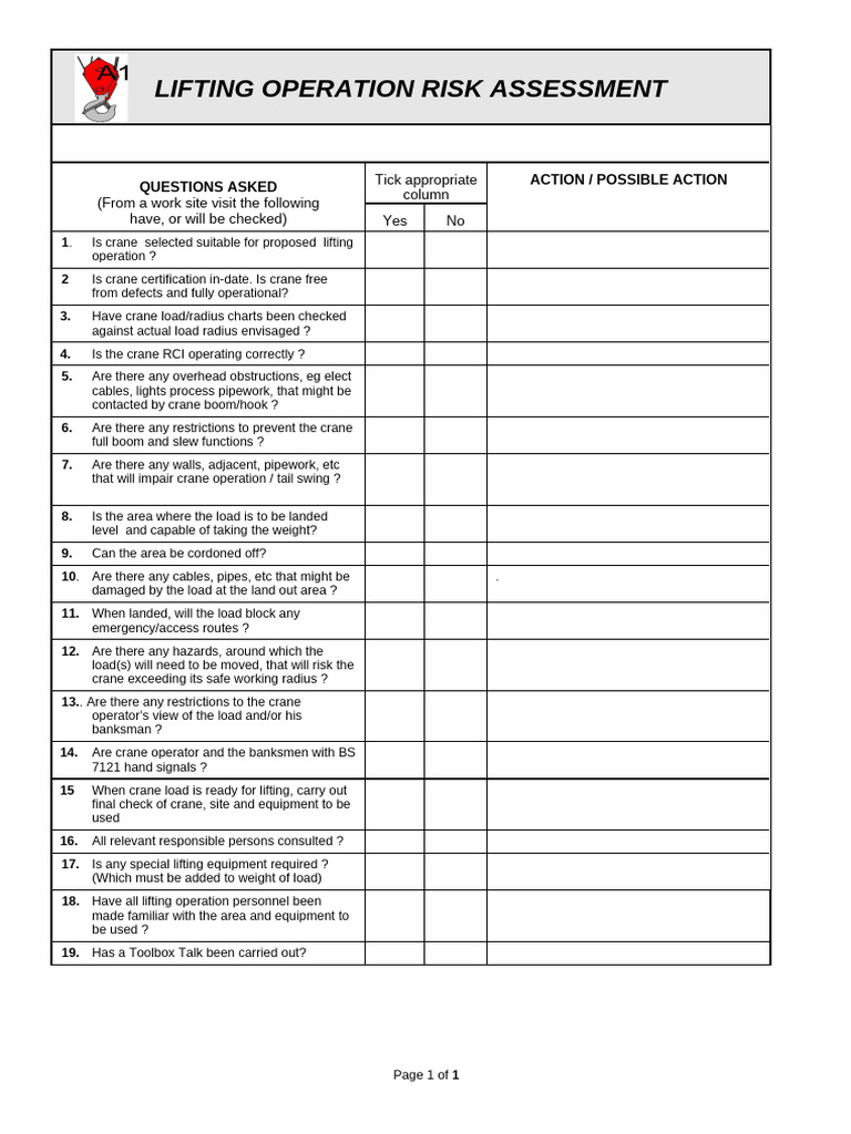 Lifting Operation Risk Assessment Checklist | PDF | Crane (Machine ...