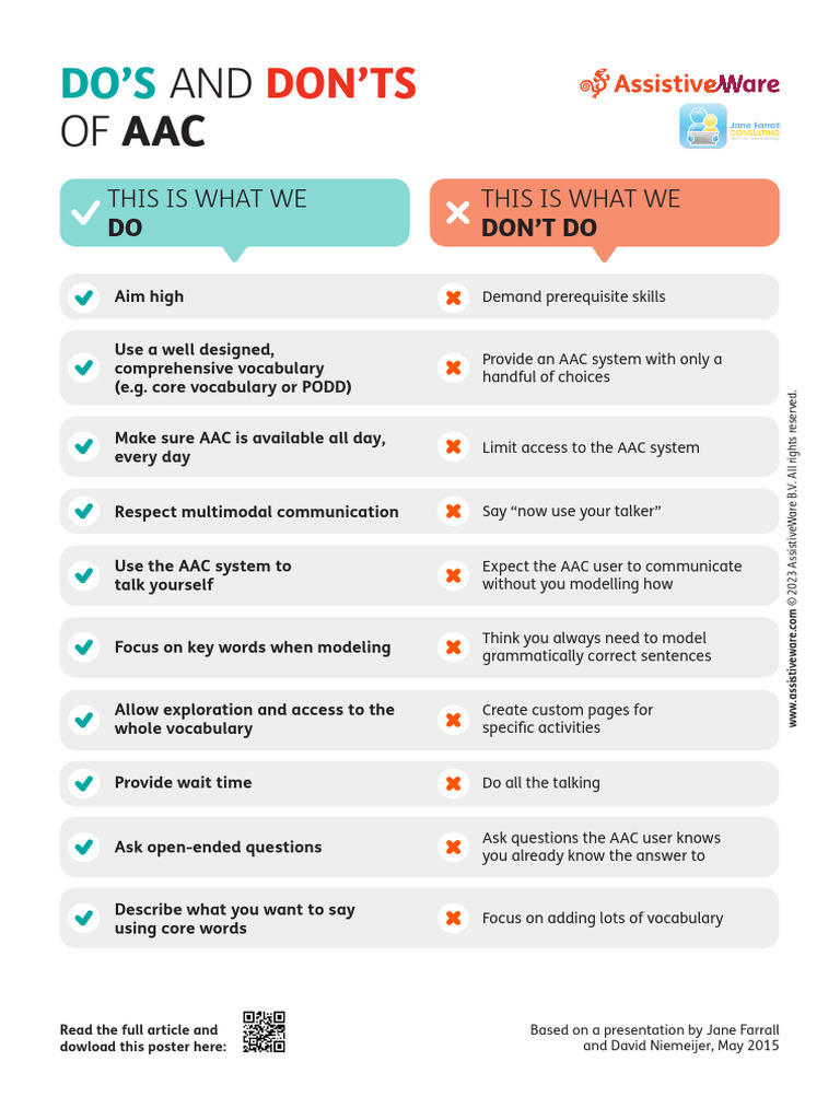 AAC Do's and Don'ts by Jane Farrall | PDF