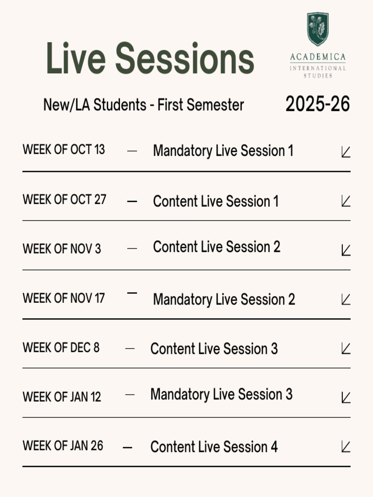 Live Sessions New LA | PDF