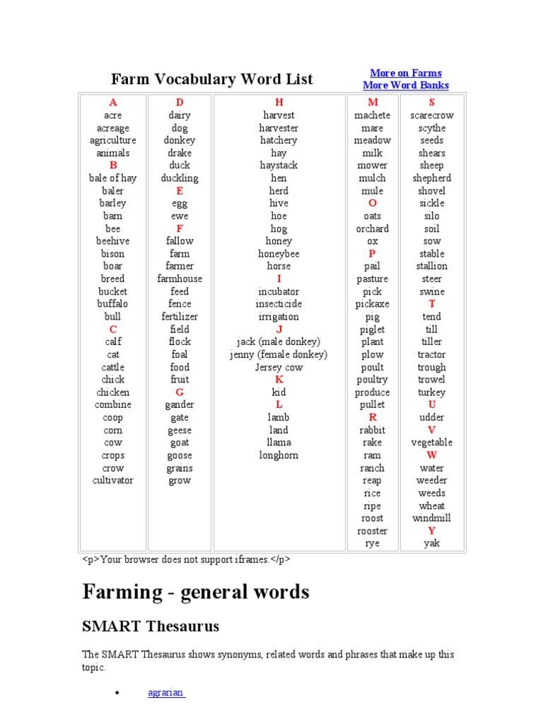 Farm Vocabulary Word List | Agriculture | Cattle
