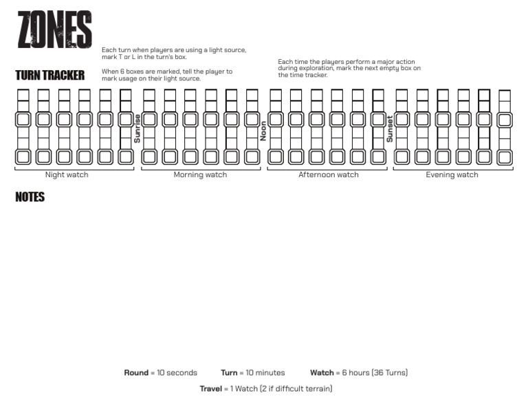 ZONES - Turn Tracker | PDF
