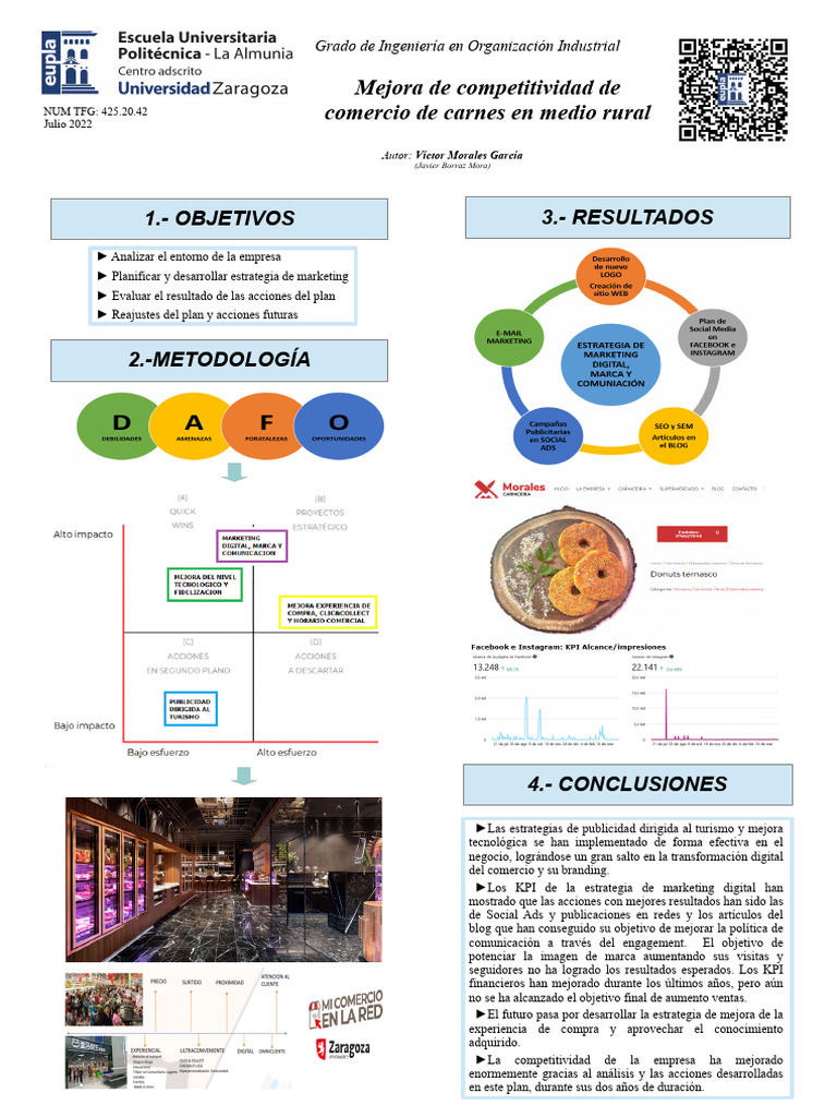 Poster TFG V8 ULTIMA 2 | PDF | Marketing | Sector privado