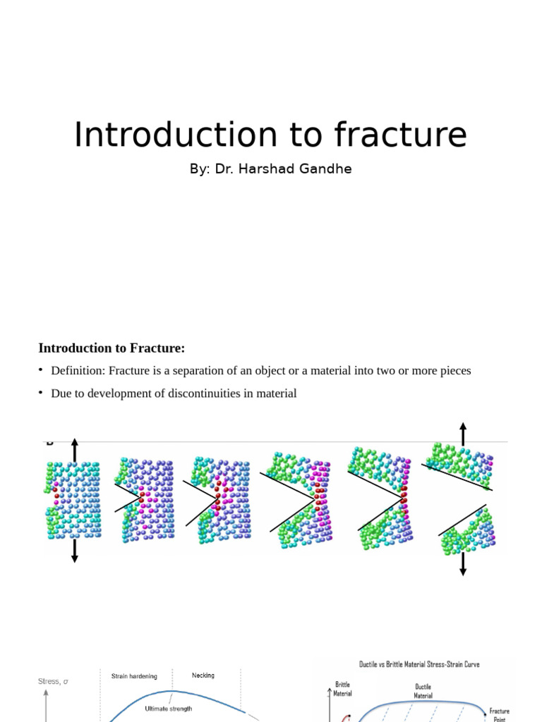 Understanding Fracture Types and Mechanics | PDF | Fracture | Fracture ...