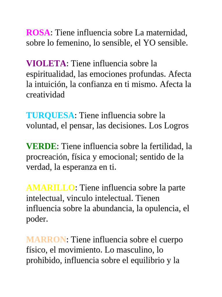 Colores Del MKB | PDF