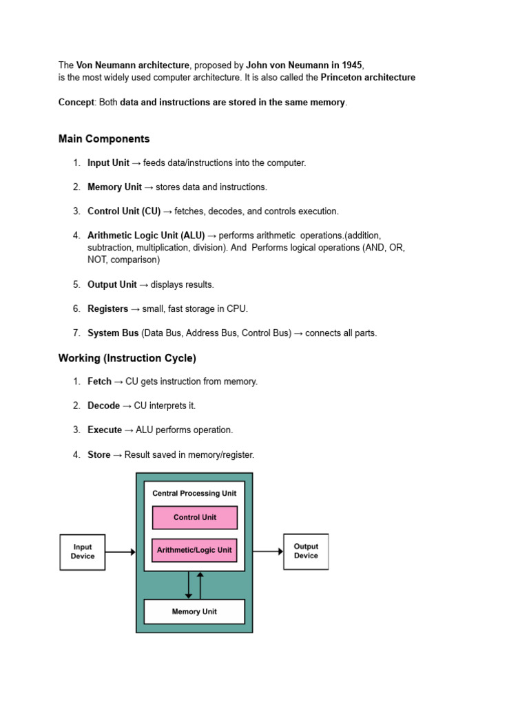 Von Neuman | PDF