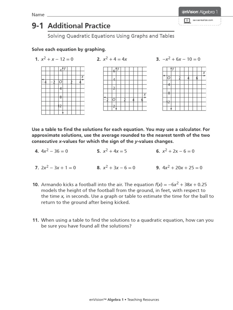 Graphing Quadratic Equations Practice | PDF