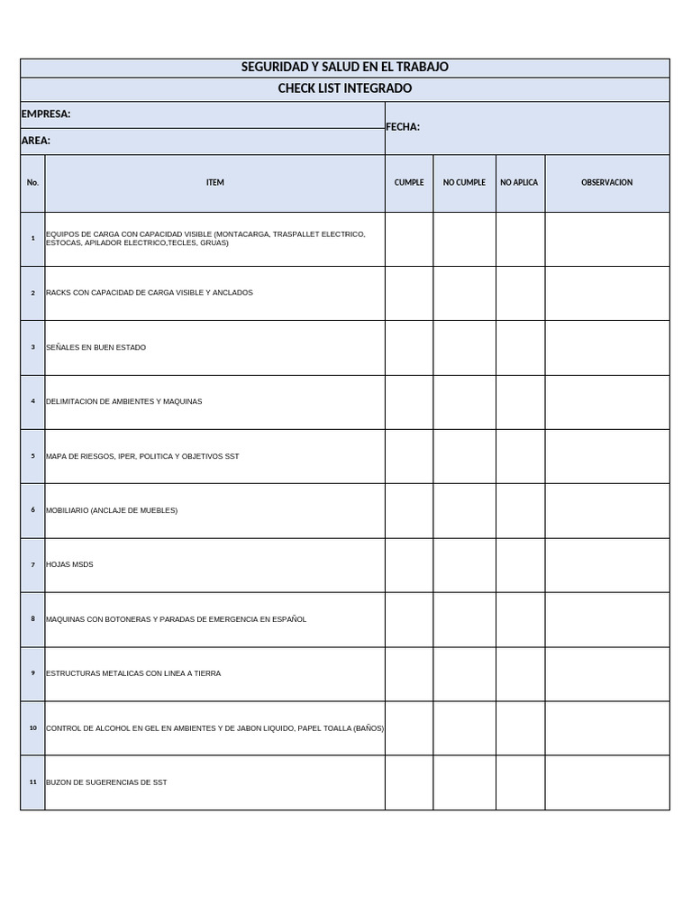 Check List Integrado | PDF