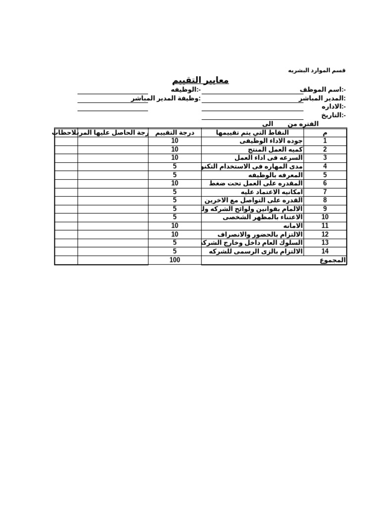 Interview Evaluation | PDF