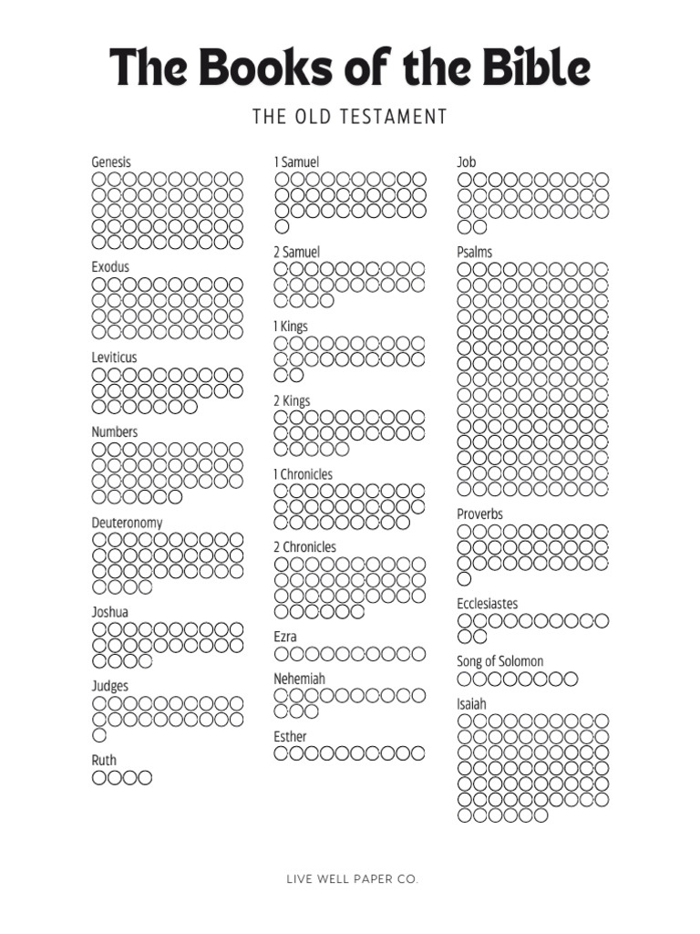 Books of The Bible Check Off List Letter Size | PDF