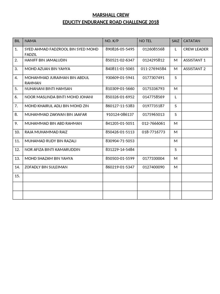 Erc Marshall Crew (2) | PDF