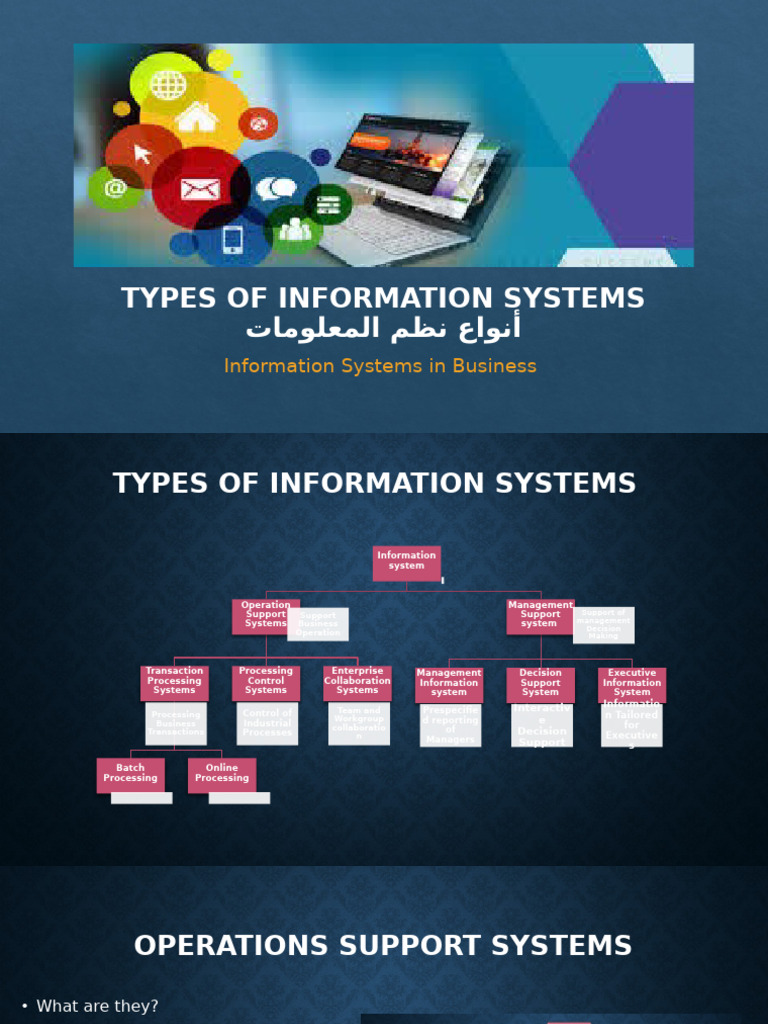 5 - Types of Information System | PDF | Decision Support System | Computing