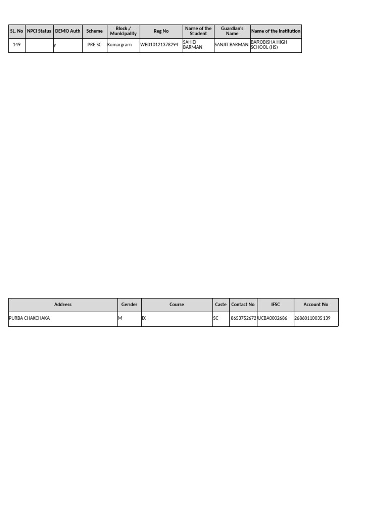 NPCI Status for Student Payment | PDF