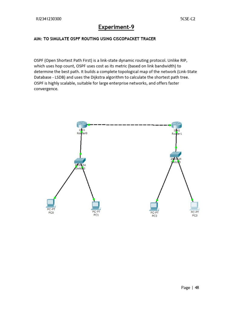 300 Cn Practical - 9 | PDF | Routing | Internet Standards