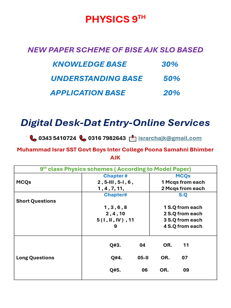 Paper Scheme 9th Math Physics 2025 | PDF | Mathematics | Communication