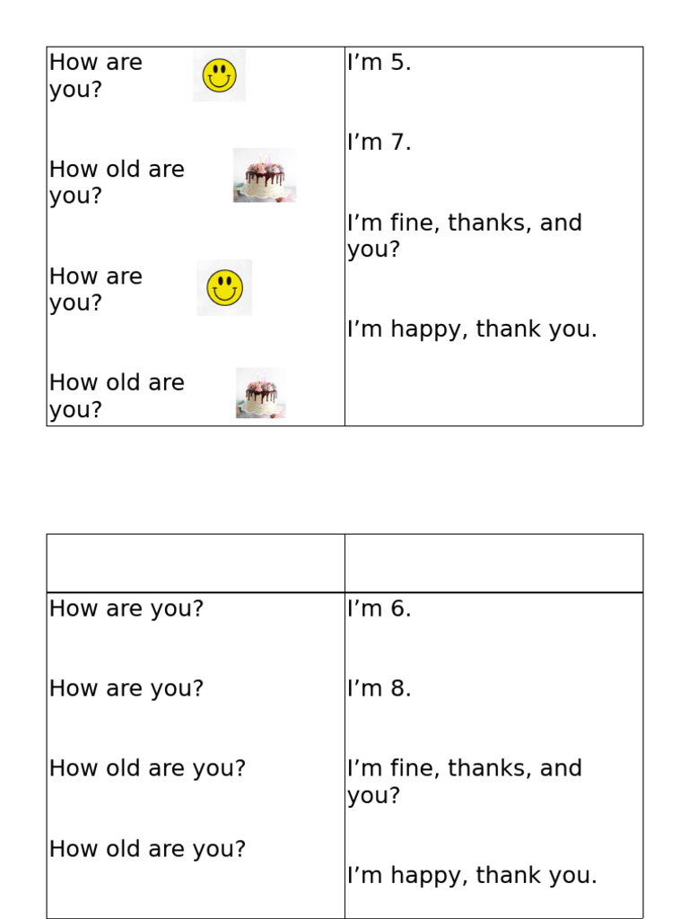 How Are You Old | PDF