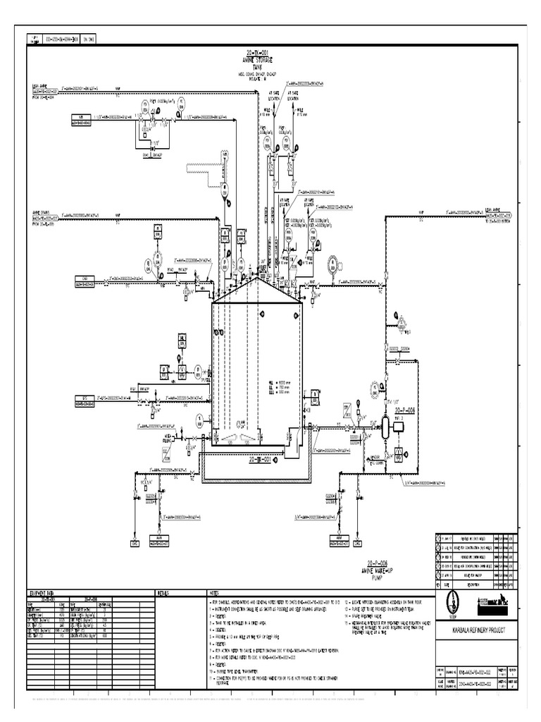 TGT Incinerator Piping Diagram | PDF