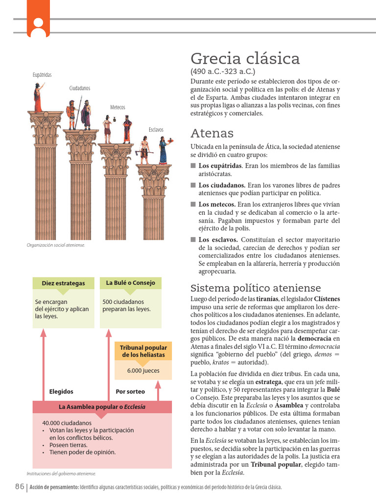 ATENAS Y ESPARTA Organización Guerras y Arte | PDF | Esparta | Guerra ...