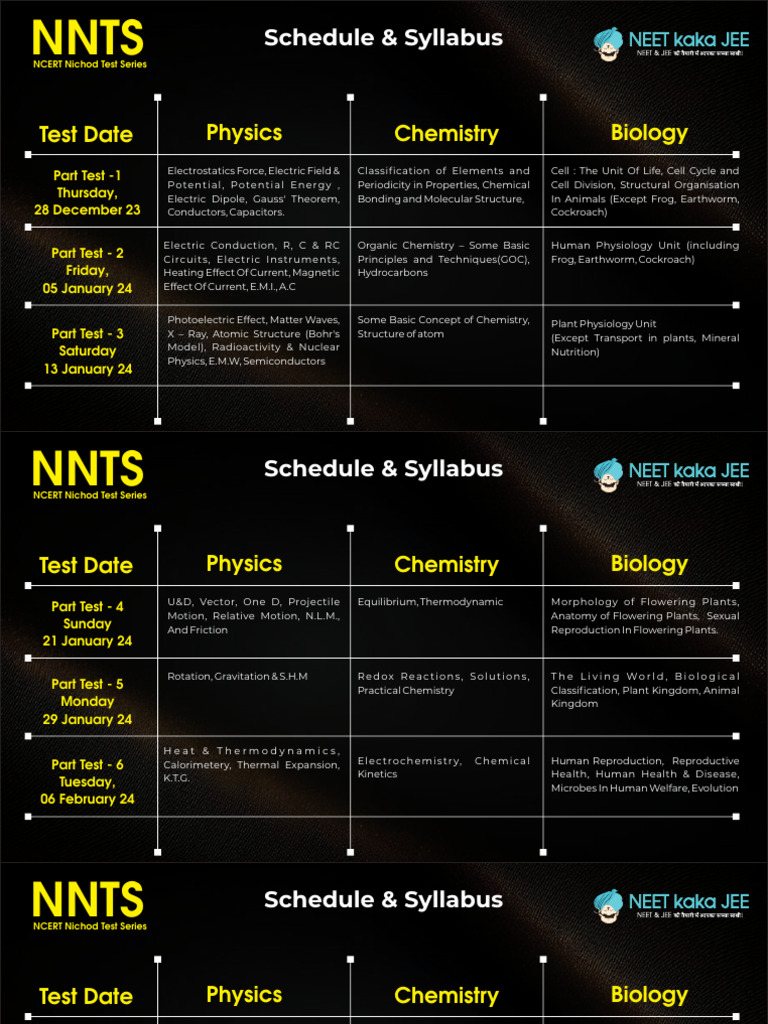 NCERT Nichod Test Series Schedule | PDF | Chemistry | Electricity