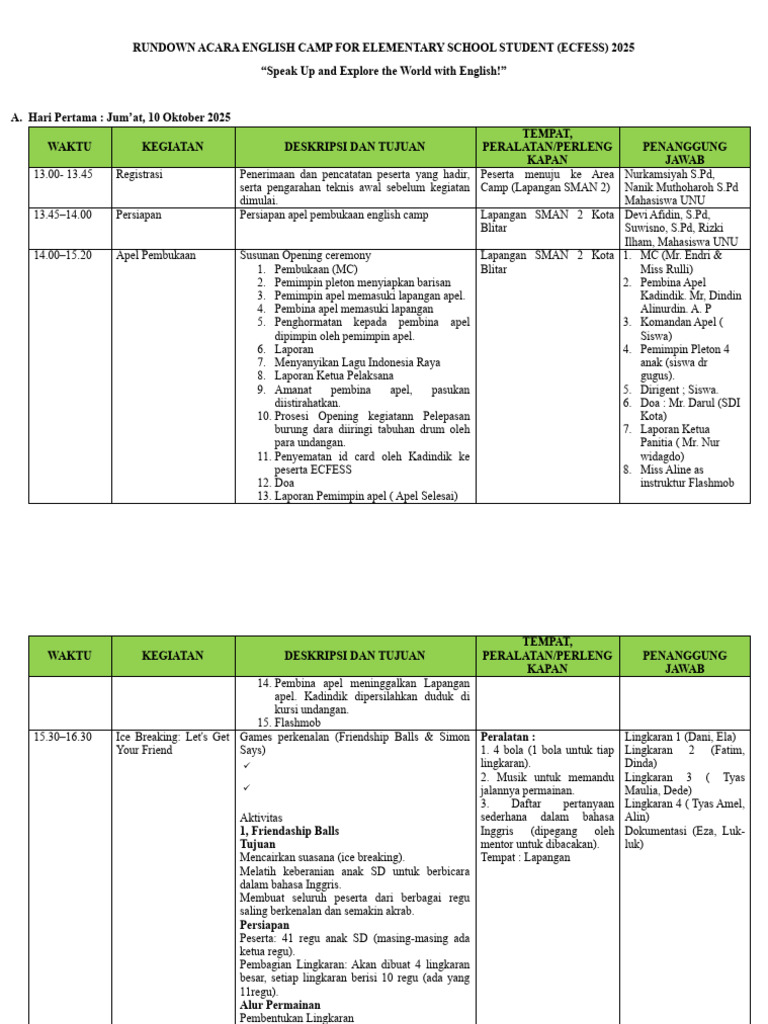 Rundown Acara English Camp For Elementary School Student 10 Oktober | PDF
