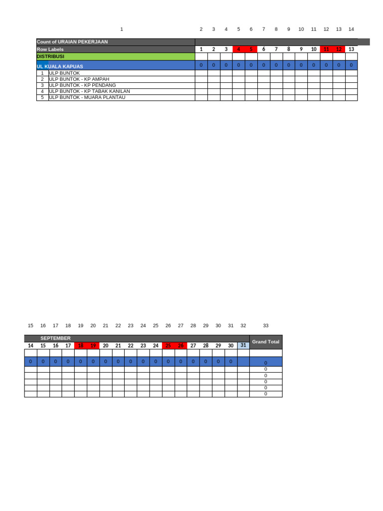 Oktober Master Input Soe Up Kal 2 | PDF