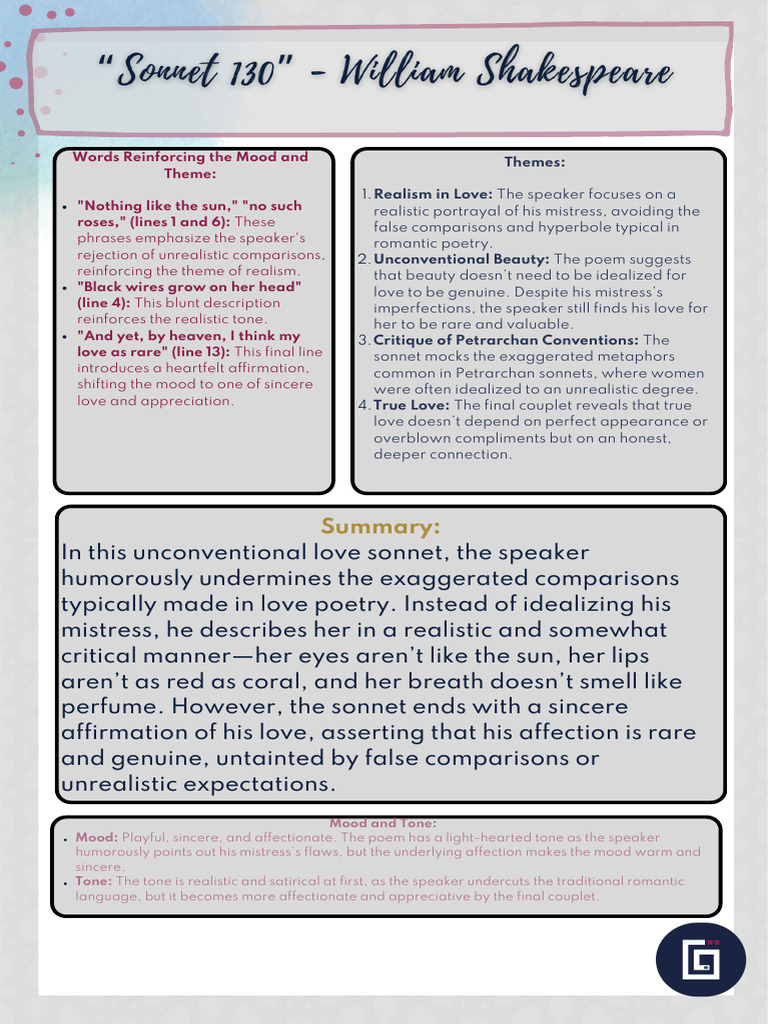 Sonnet 130 - Cheat Sheet | PDF