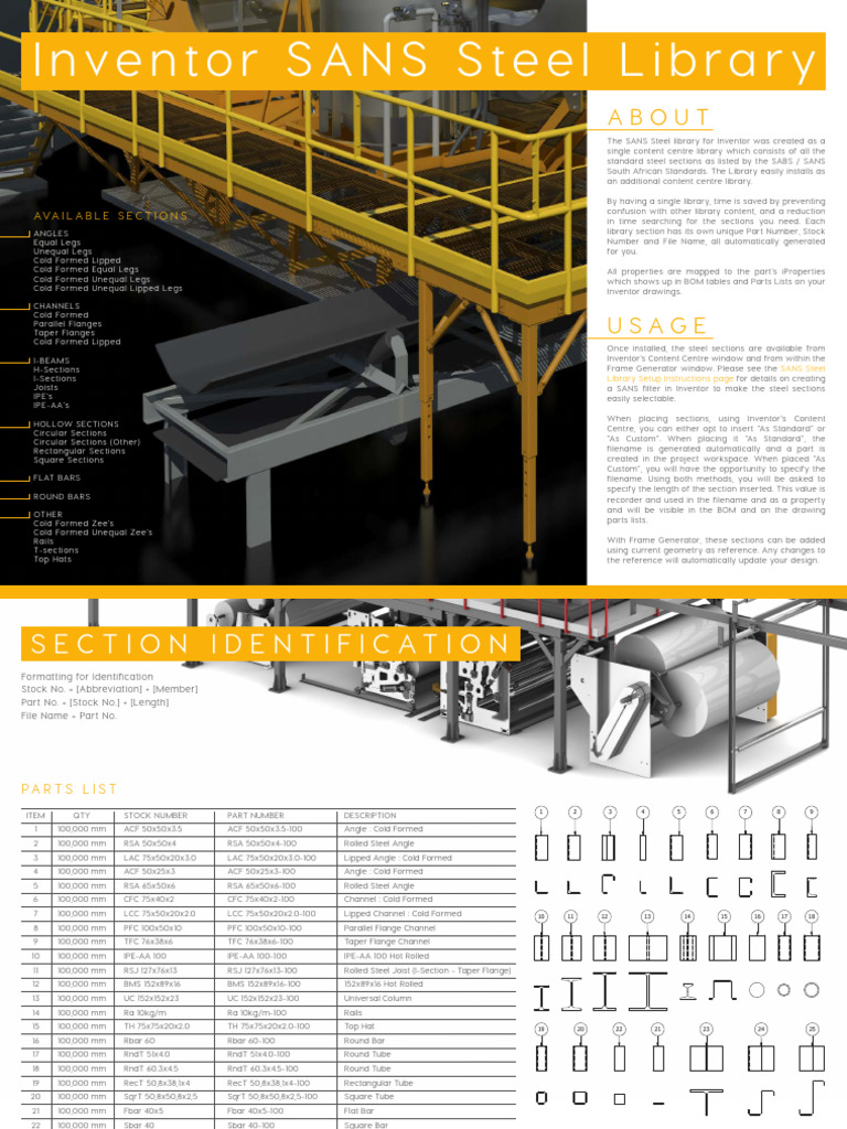 SANS Steel Library for Inventor | PDF