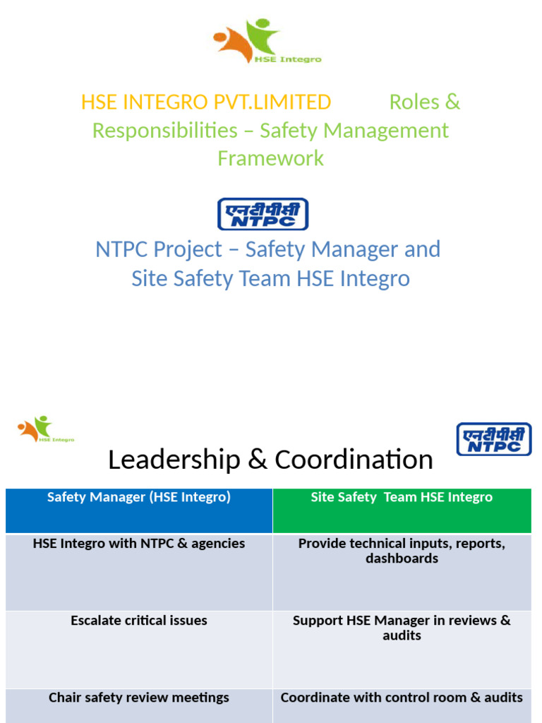 HSE Integro Safety Management Roles | PDF | Audit