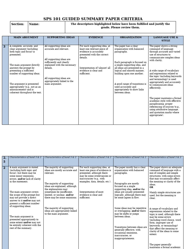 SPS 101 Guided Summary Paper Criteria | PDF | Argument | Evidence