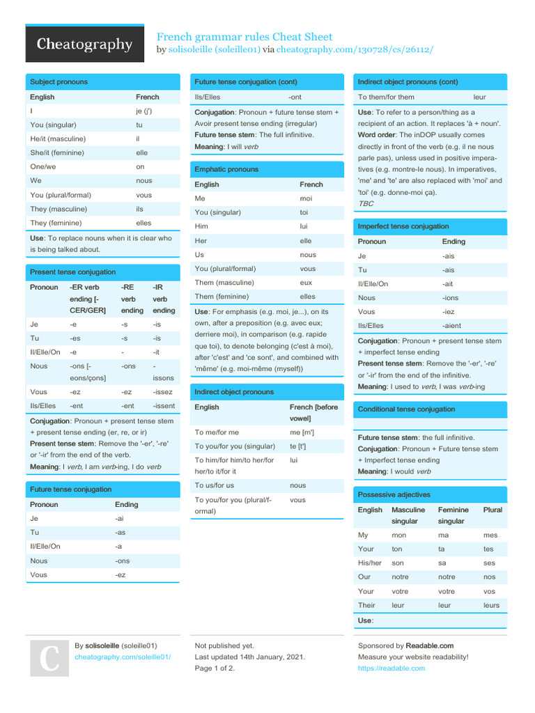 French Grammar Rules Cheat Sheet | PDF | Grammatical Gender ...
