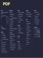 Table of Virtual Key Codes | PDF | Computer Keyboard | Ibm Pc Compatibles