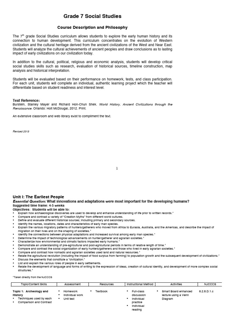 Grade 7 Social Studies Curriculum Overview | PDF | Ancient Greece ...