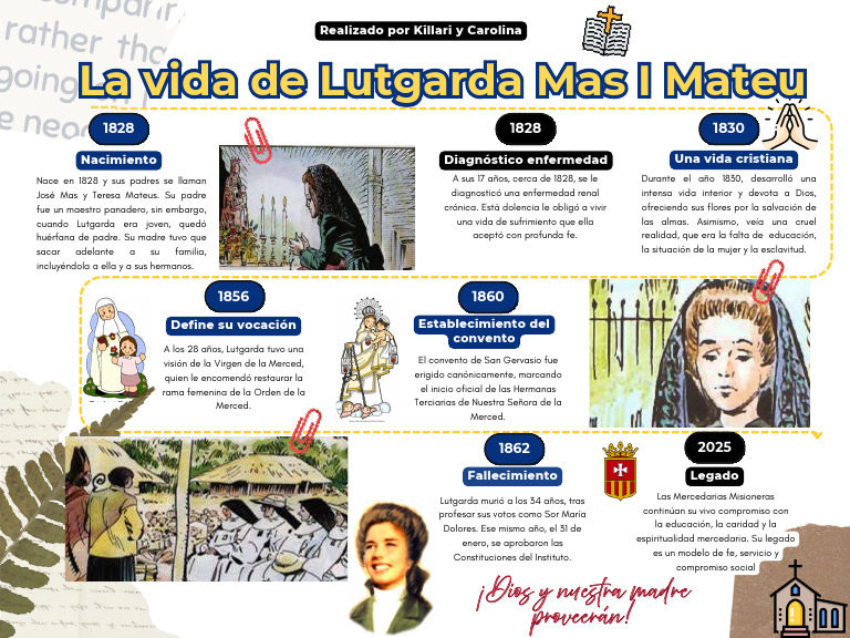 Vida y legado de Lutgarda Mas I Mateu | PDF