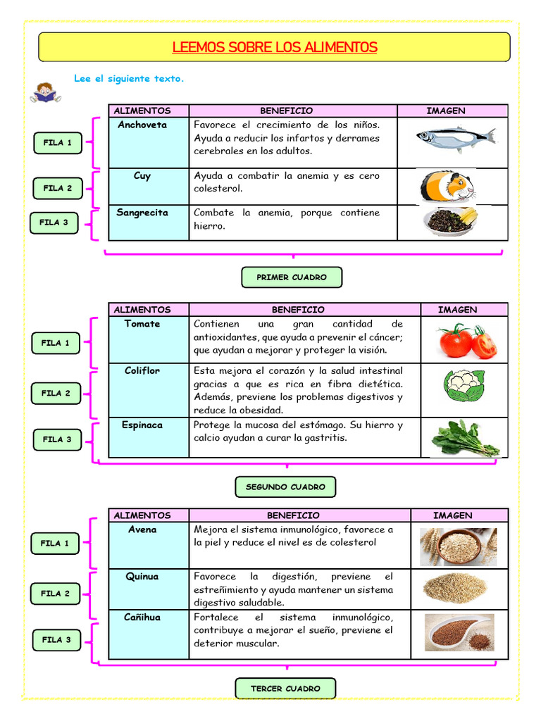 Ficha de Aplicacion Comunicacion | PDF | Alimentos | Fruta
