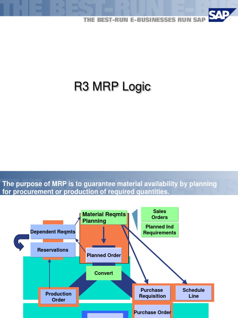 Sap r3 MRP Logic | PDF | Procurement | Global Business Organization