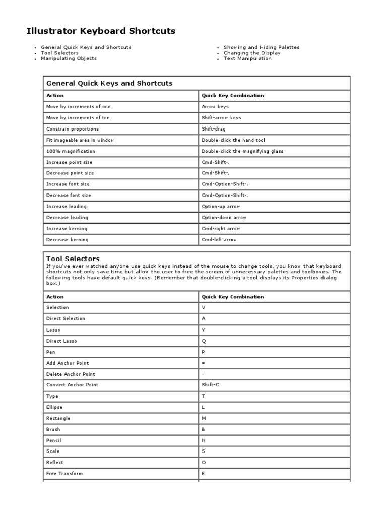 Illustrator Keyboard Shortcuts: General Quick Keys and Shortcuts | PDF ...