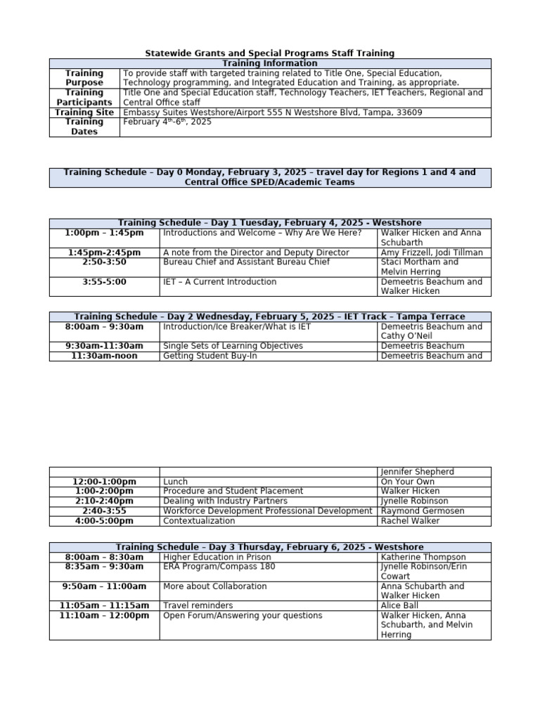 Agenda For Title One and SPED Statewide - IET Track | PDF
