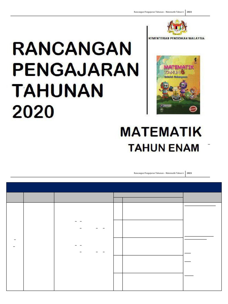Rpt Math Tahun 6 2021 | PDF