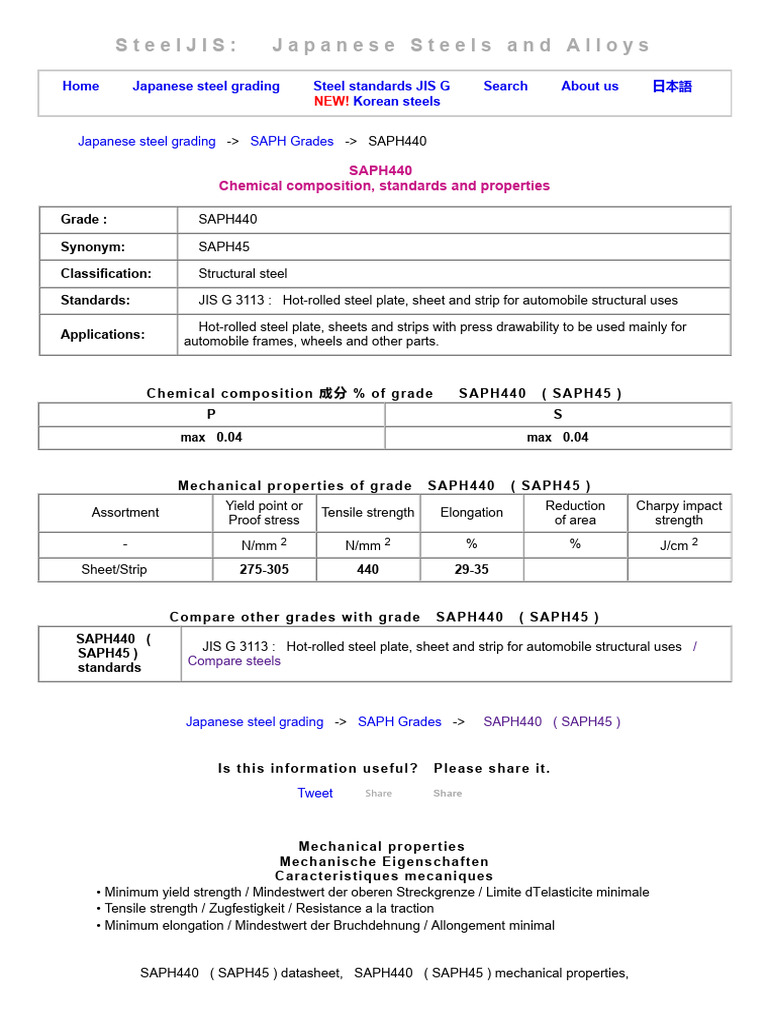 SAPH440 Steel Properties and Standards | PDF | Steel | Yield (Engineering)