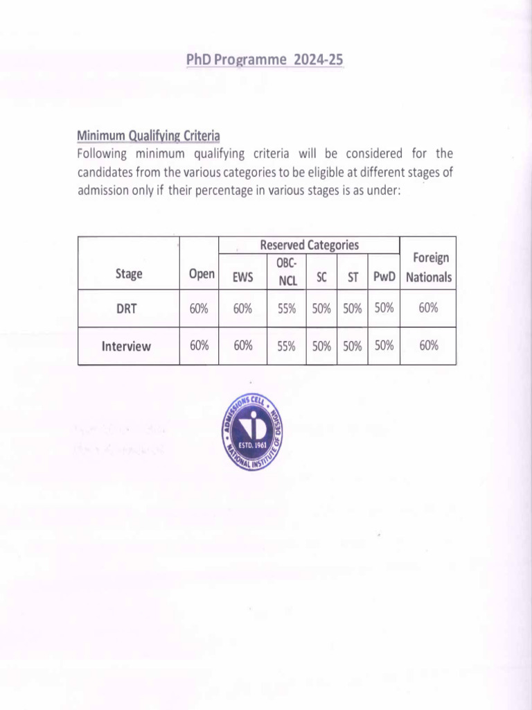 Minimum Qualifying Criteria PhDCycle2 | PDF