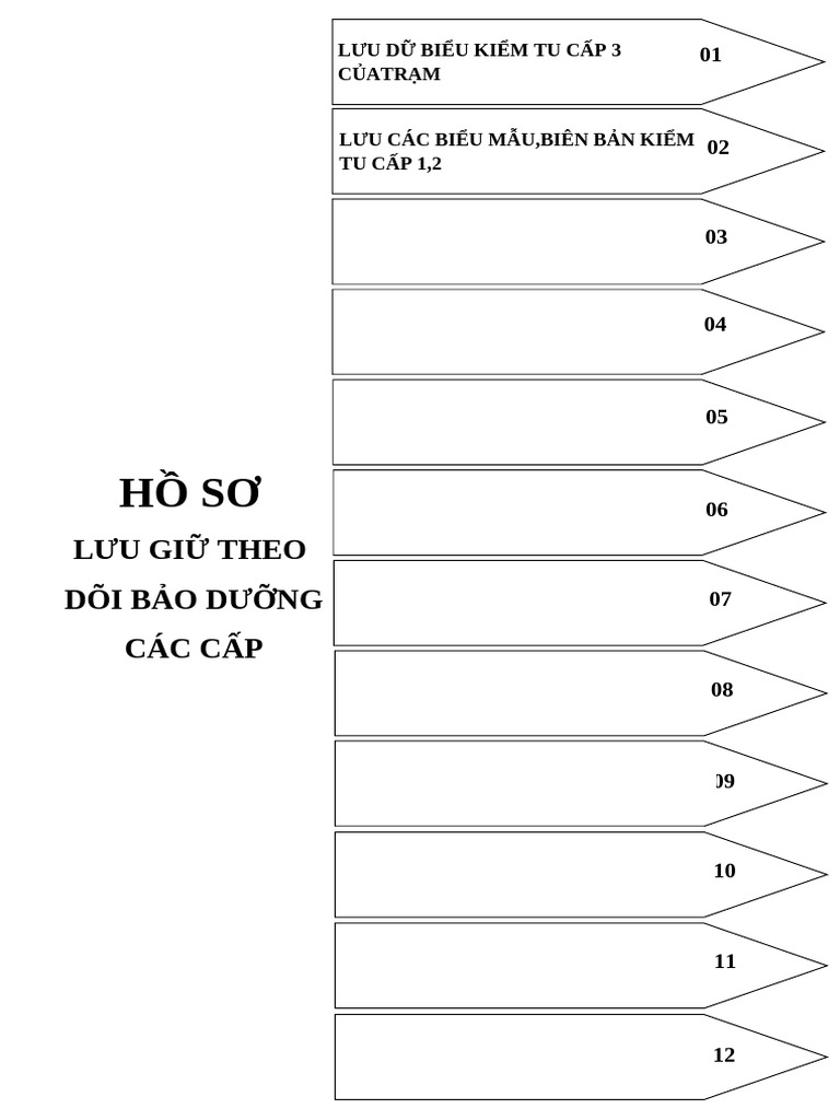 File... - Luu Theo Doi Bao Duong Cac Cap | PDF