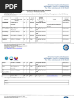 SK Member Account Registration Guide | PDF | Government | Computing