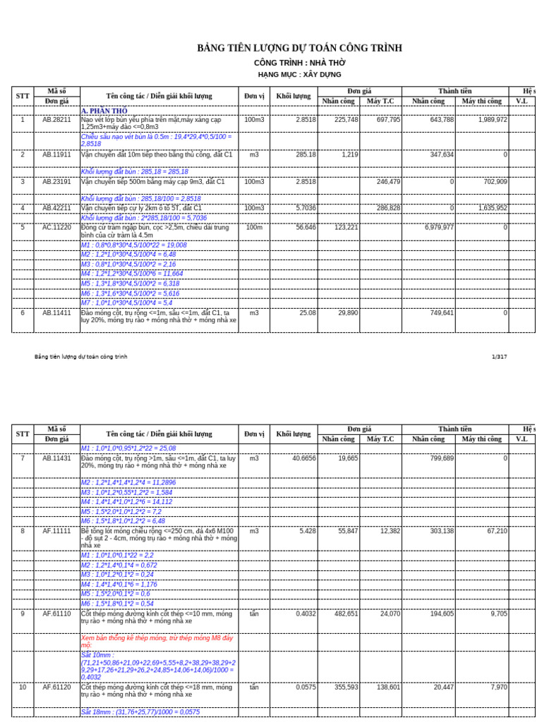 Du Toan Nha Tho 27-10-2011 | PDF