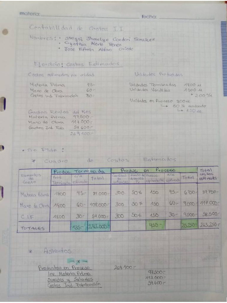 1er Trabajo de Costos II | PDF
