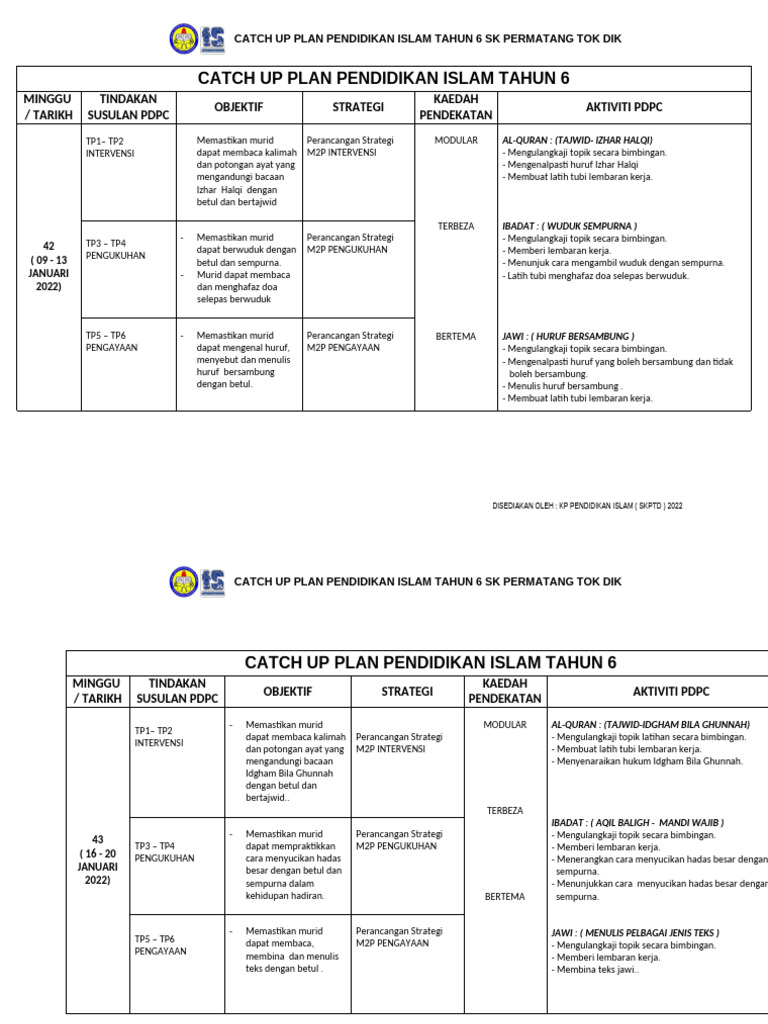 Catch Up Plan Pai Tahun 6 | PDF