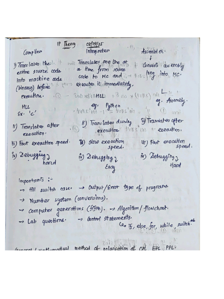 IP Class Theory Notes | PDF