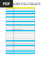 Códigos Agrupadores de Cuentas SAT | PDF | Hoja de balance | Economias