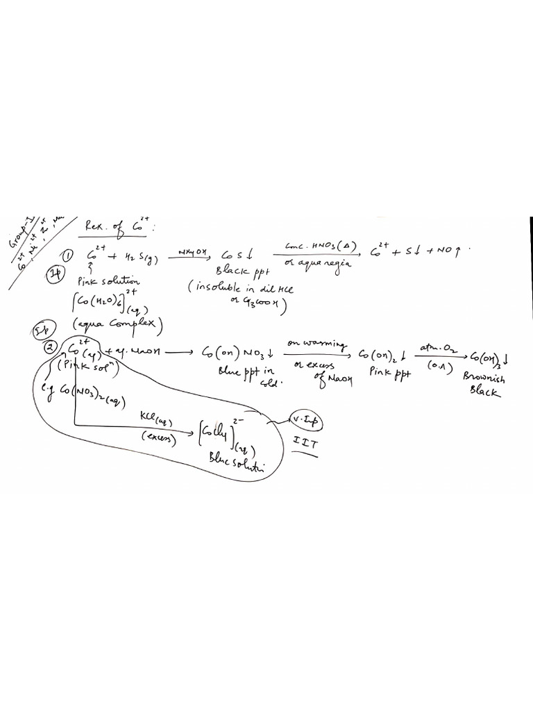 Group 4 Cations | PDF